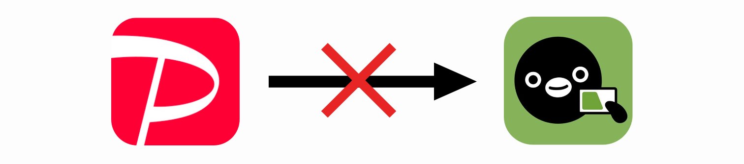 PayPayからSuicaへ実質的にチャージする方法 | クレ探