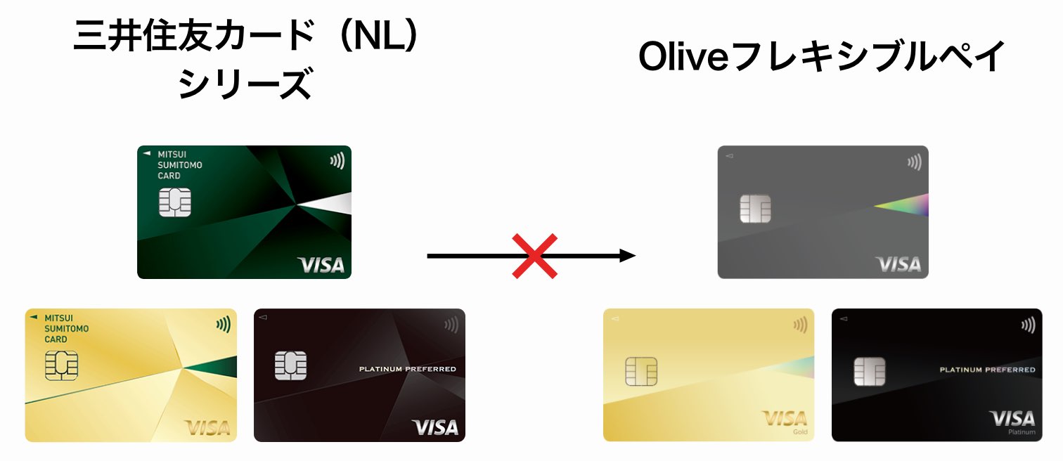 Oliveフレキシブルペイと三井住友カード（NL）の違いを完全解説 | クレ探